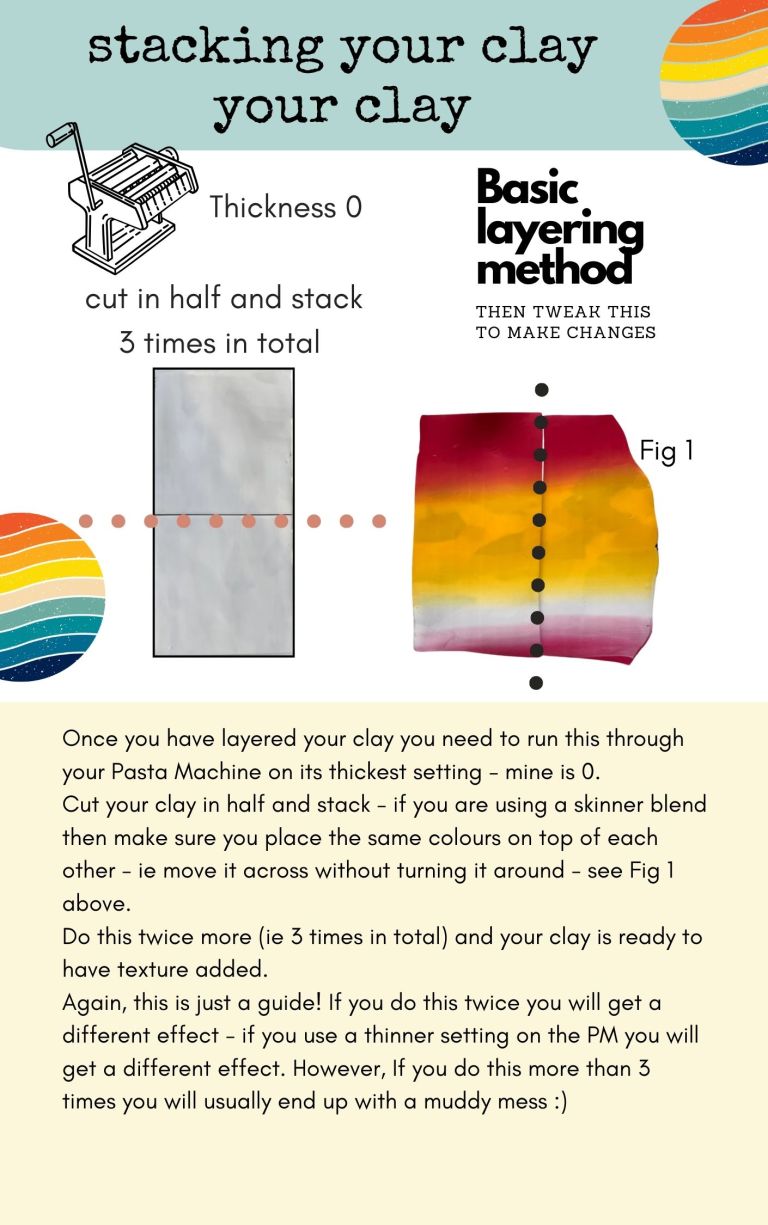 Recipes for Polymer Clay Mokume Gane – Jane Hewitt